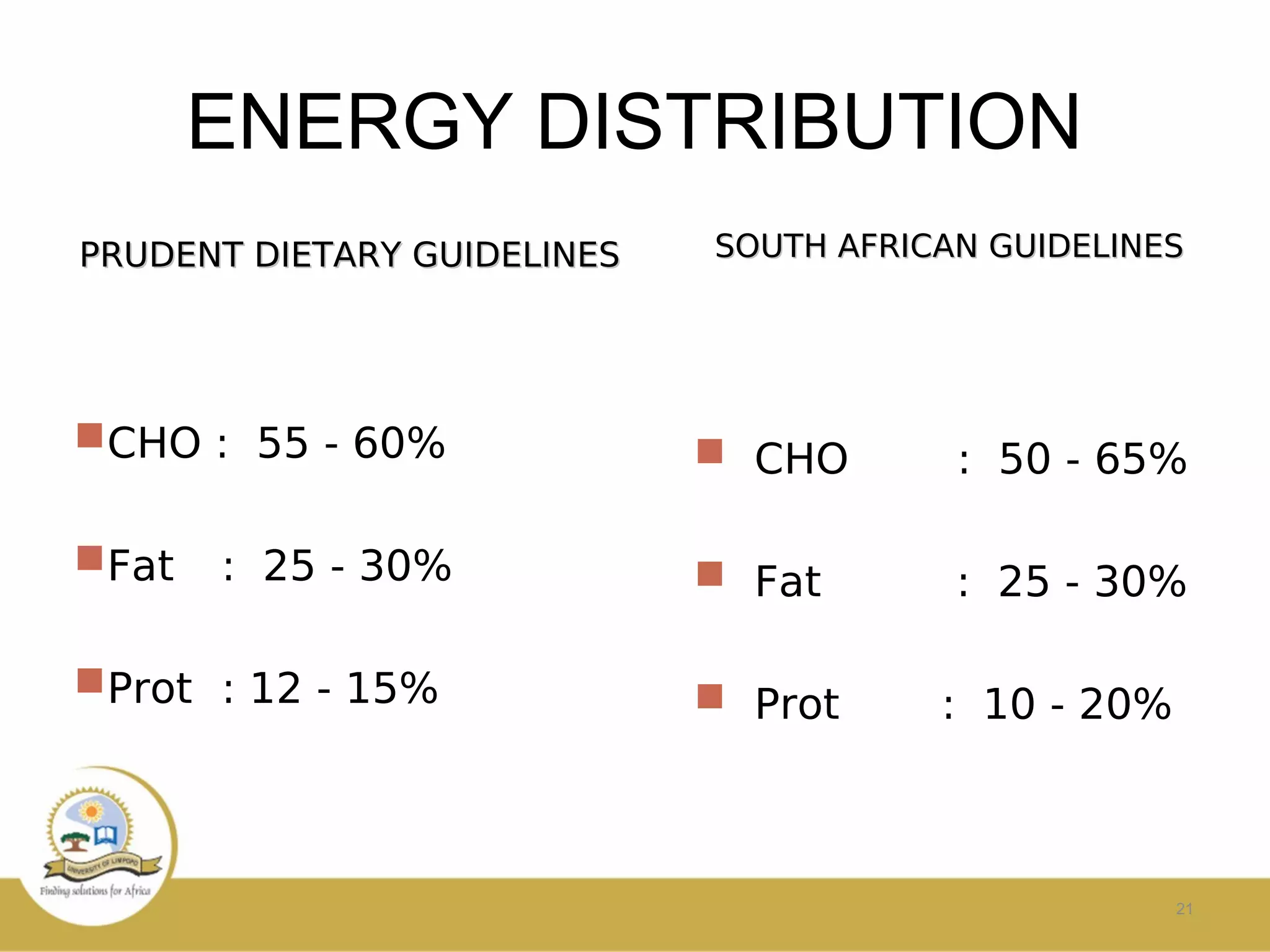 ENERGY BALANCE.ppt.pdf