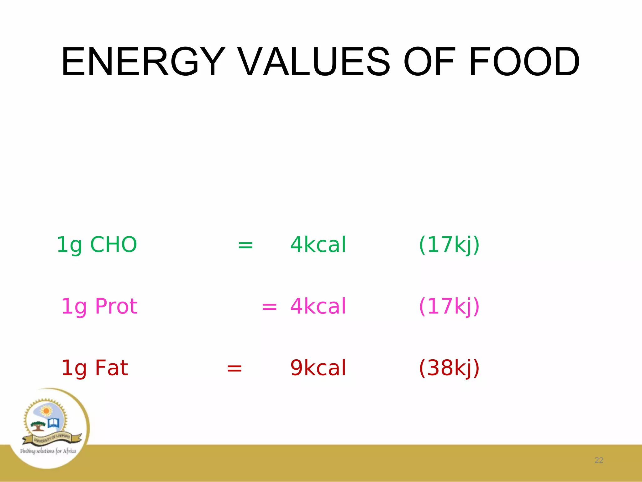 ENERGY BALANCE.ppt.pdf