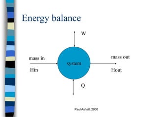 Energy Balance.ppt