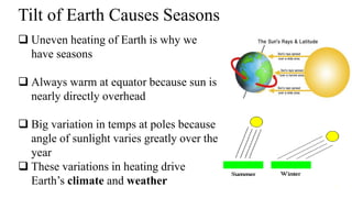 Energy Balance lecture 4................................ppt