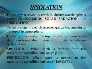 Energy balance of earth | PPTX