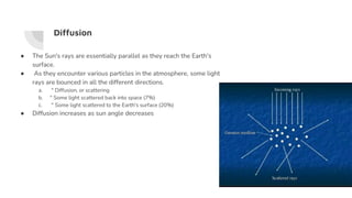 Energy balance of Earth.pptx