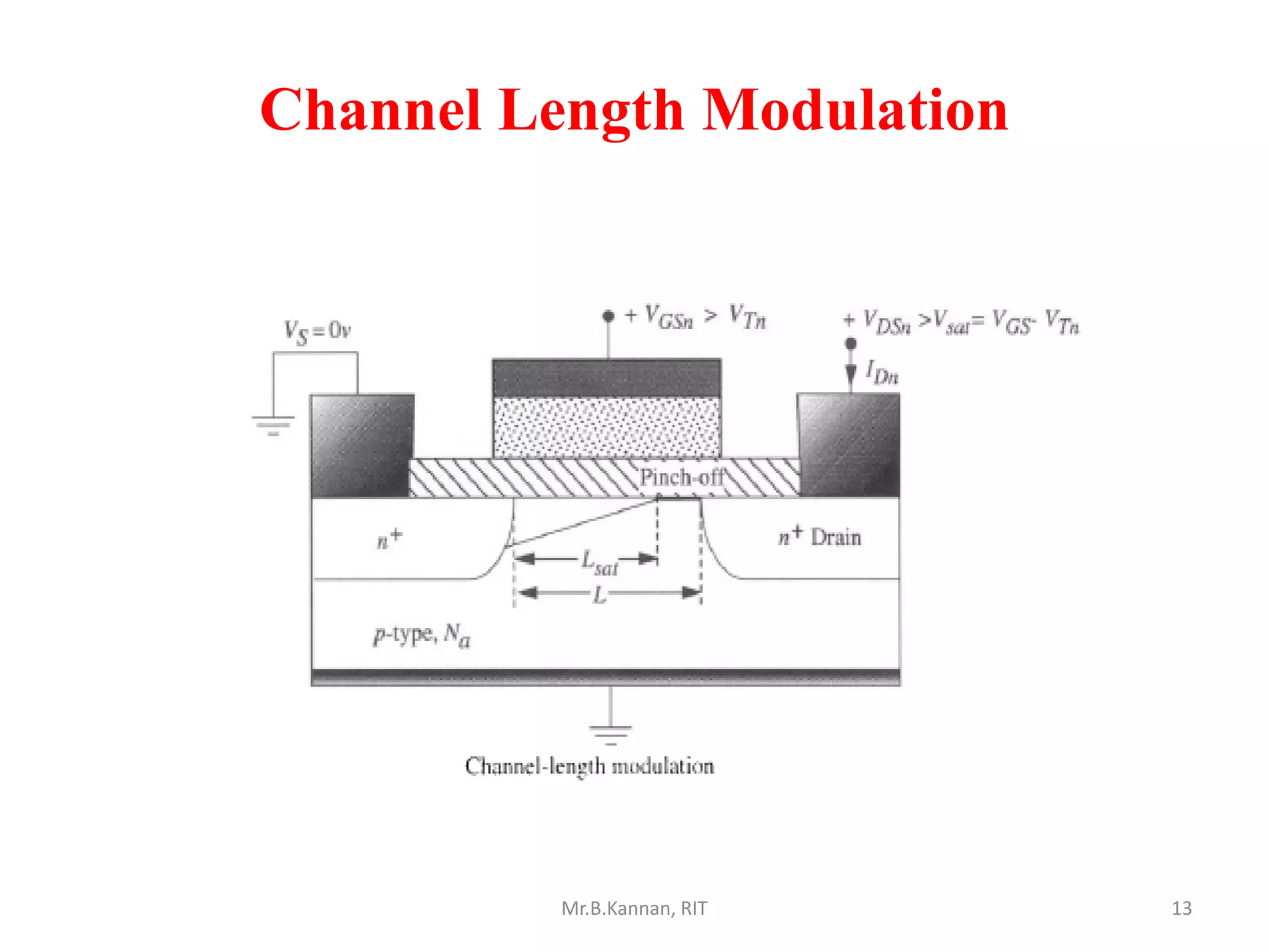 Energy band diagram | PDF