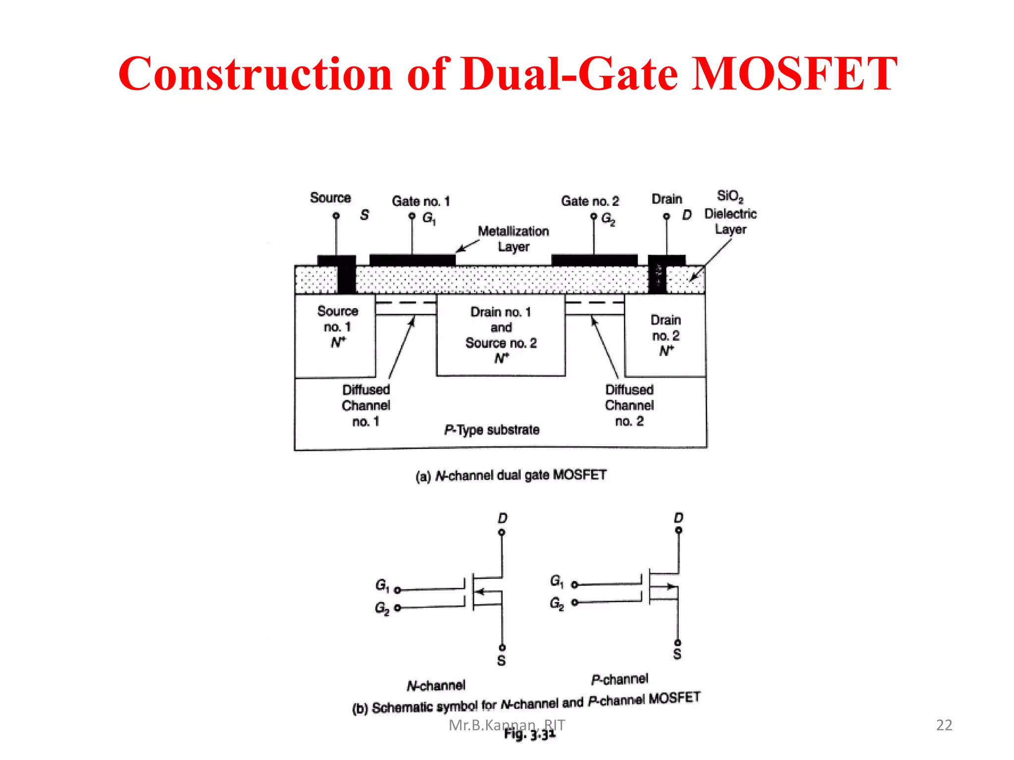 Energy band diagram | PDF