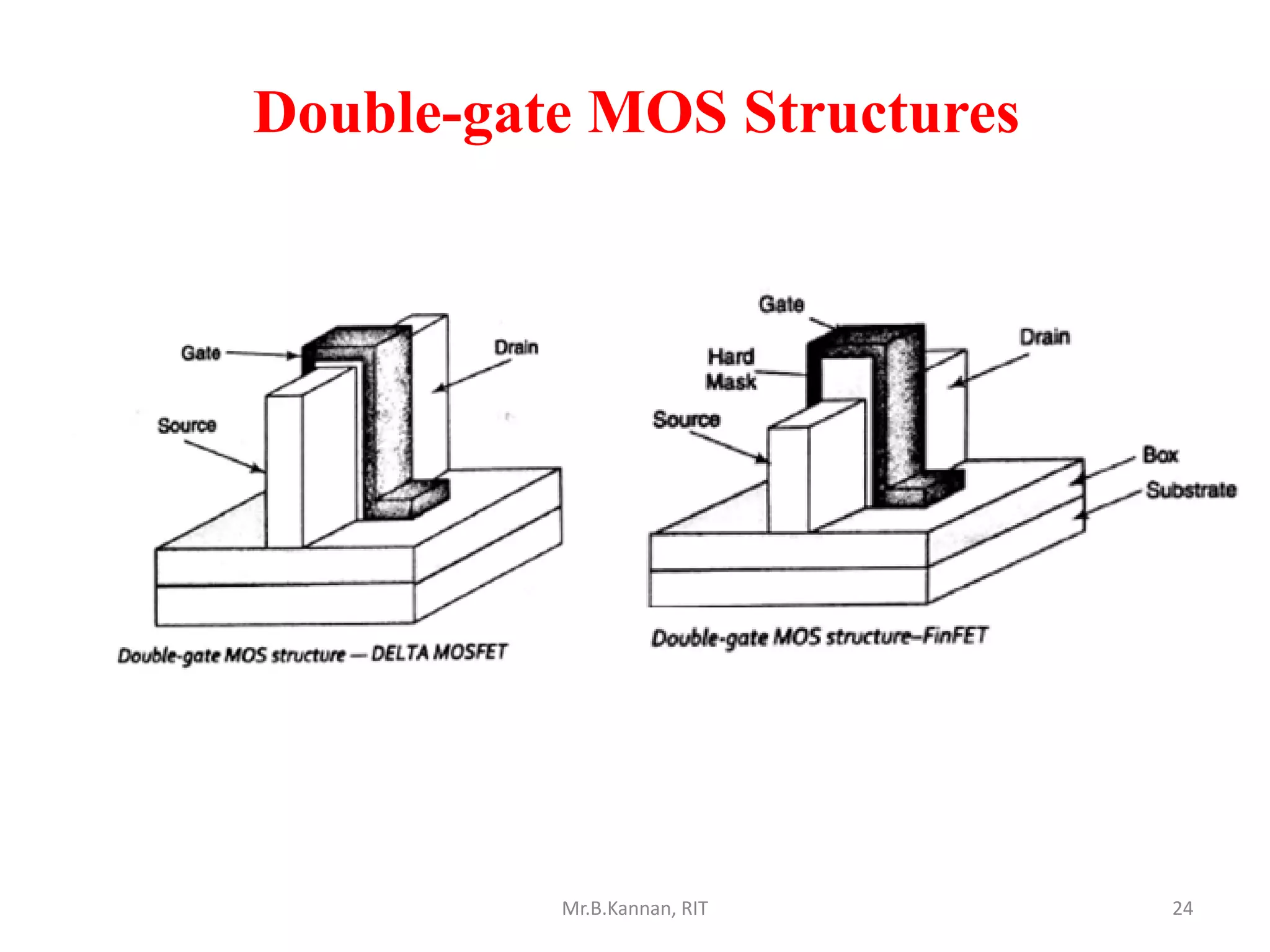 Energy band diagram | PDF