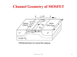 Energy band diagram | PDF