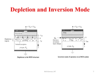 Energy band diagram | PDF