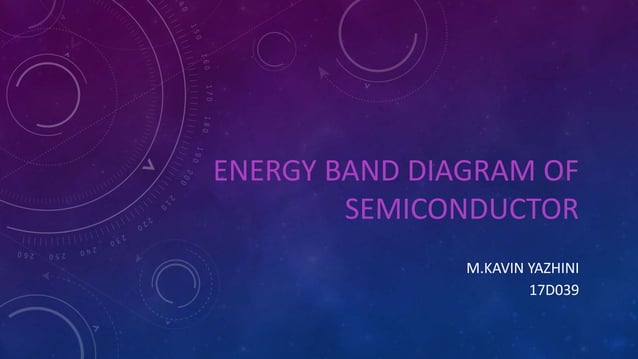 Energy band diagram of semiconductor | PPTX