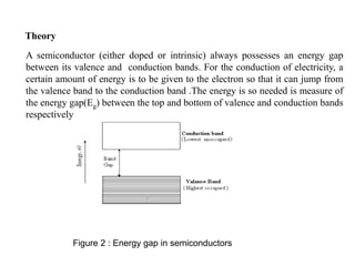 energy band gap-corrected MK - Copy.pptx