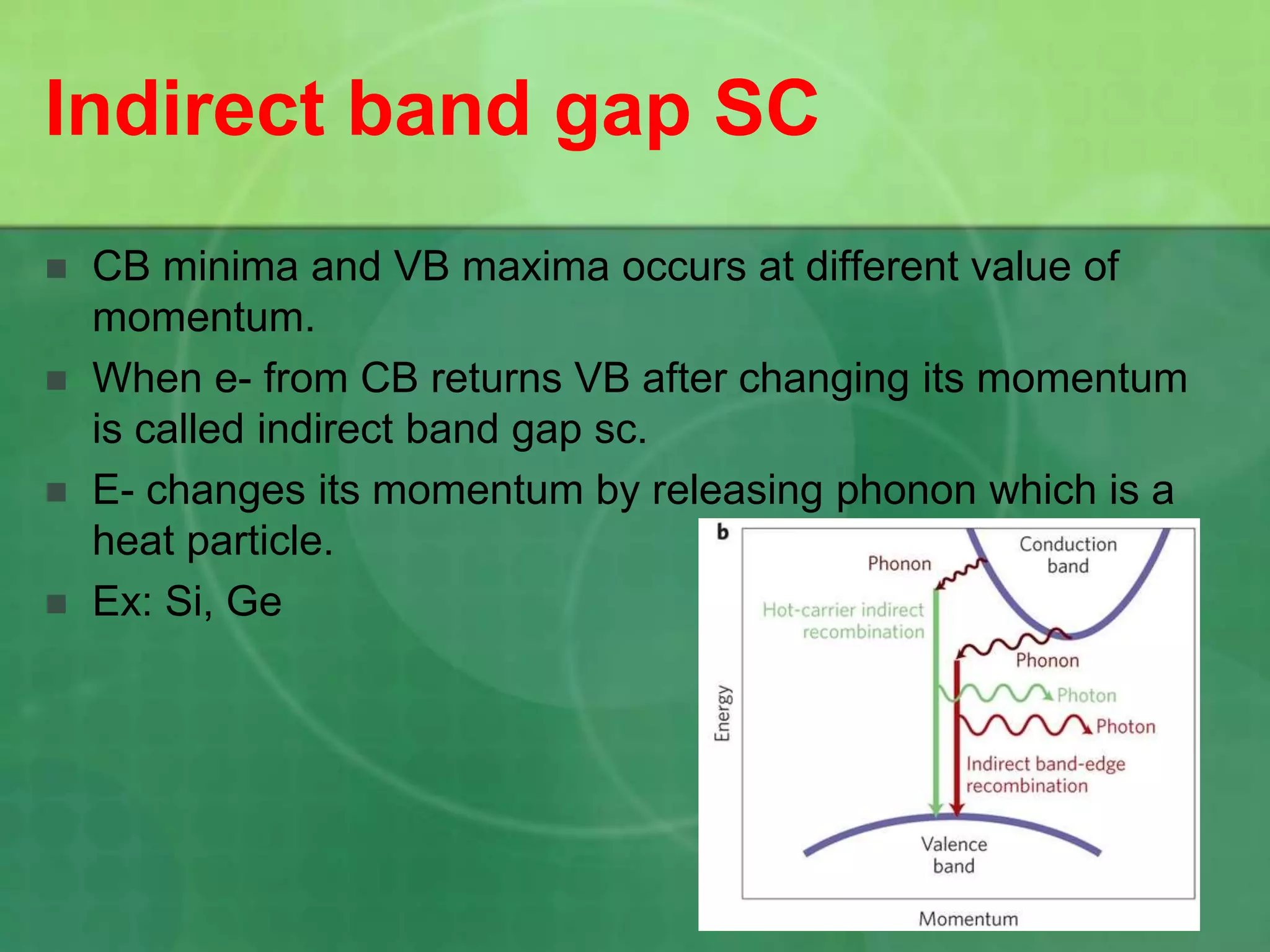 Energy bands and gaps in semiconductor | PPTX