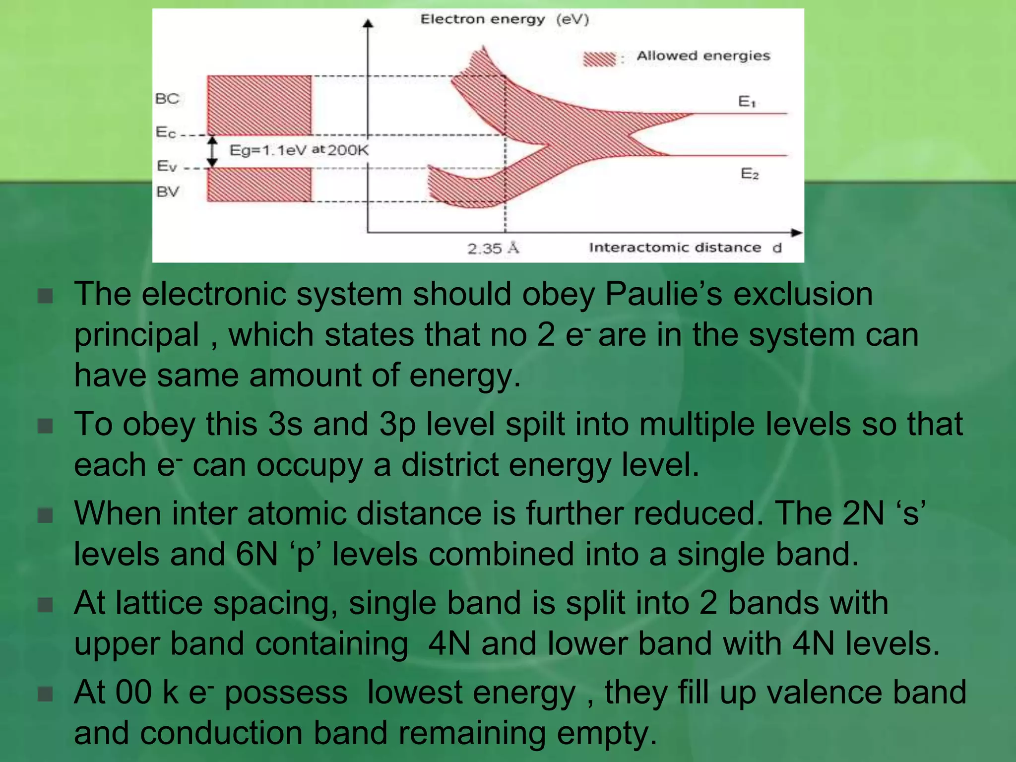 Energy bands and gaps in semiconductor | PPTX