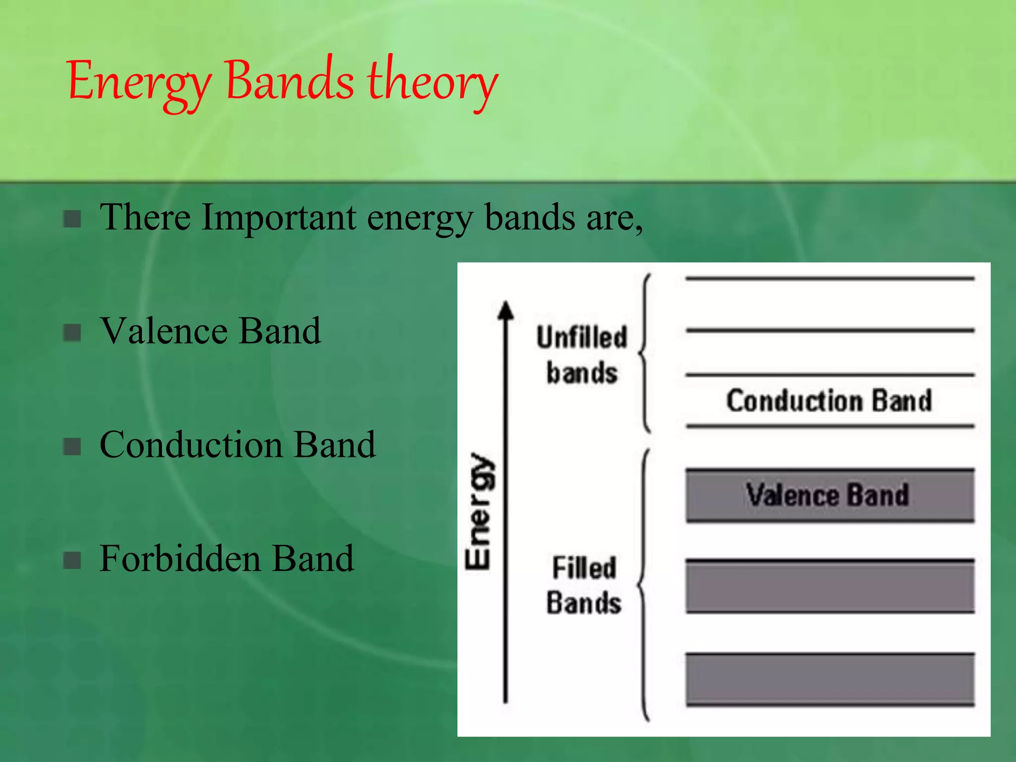 Energy bands and gaps in semiconductor | PPTX