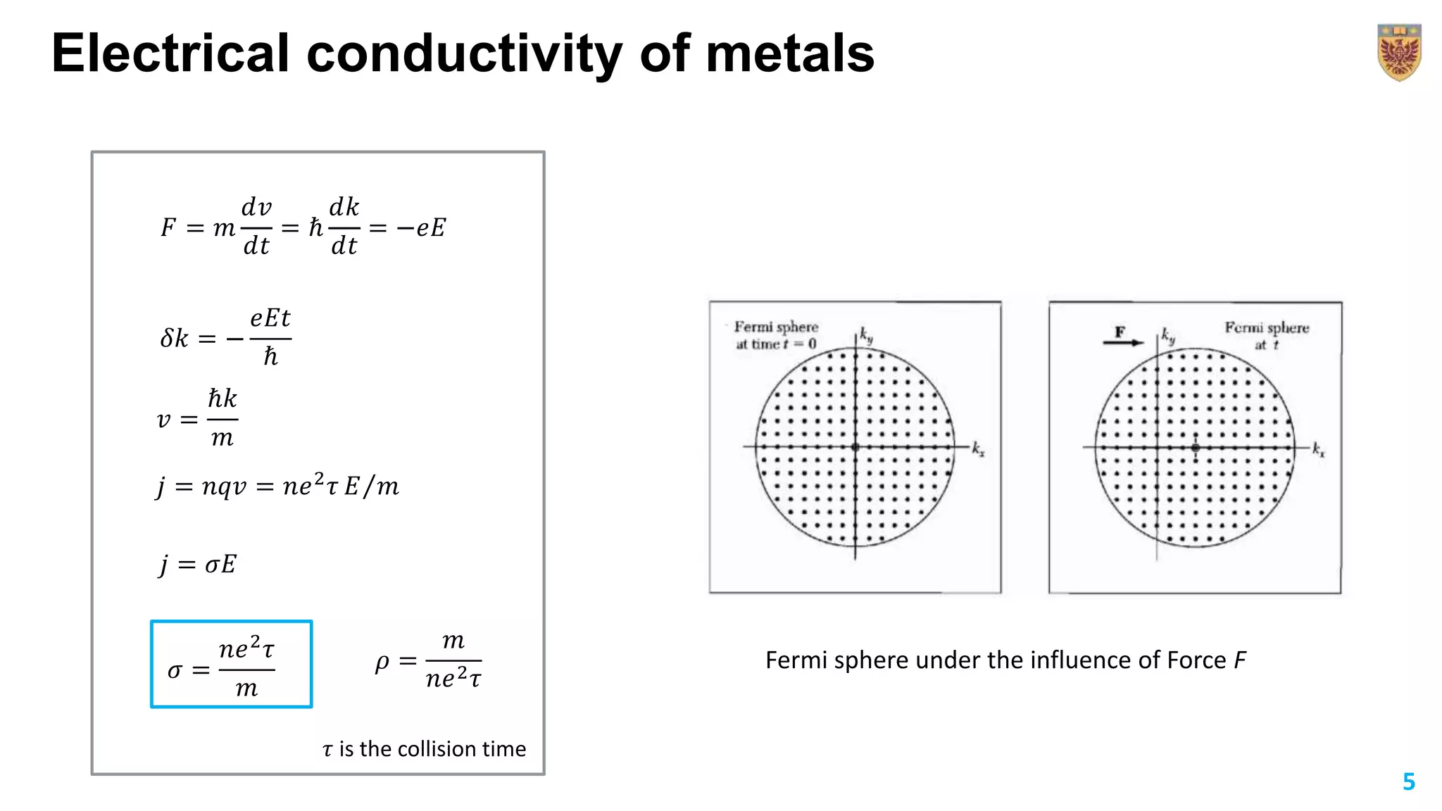 Energy band structure and electrical conductivity mechanisms of metals and semiconductors | PPT