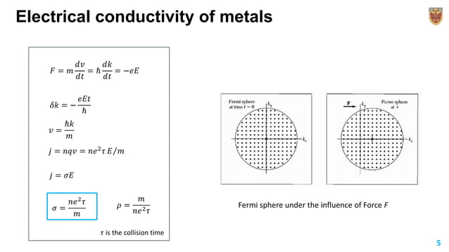 Energy band structure and electrical conductivity mechanisms of metals and semiconductors | PPT