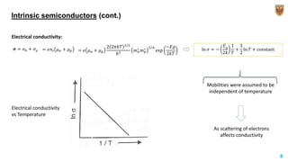 Energy band structure and electrical conductivity mechanisms of metals and semiconductors | PPT