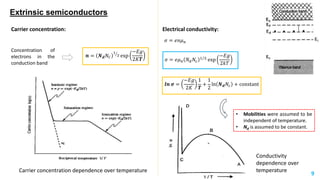 Energy band structure and electrical conductivity mechanisms of metals and semiconductors | PPT