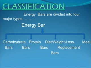 A Presentation on Energy Bars | PPT