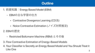 [DL輪読会]近年のエネルギーベースモデルの進展 | PPT