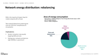 Energy efficiency for mobile network per GB | PDF