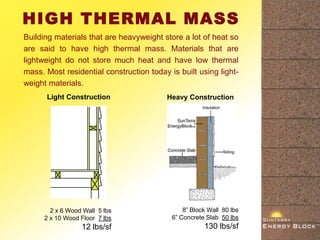 High-Mass, SunTerra EnergyBlockTM Construction | PPT