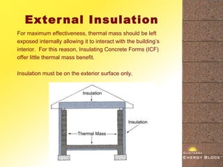High-Mass, SunTerra EnergyBlockTM Construction | PPT | Free Download