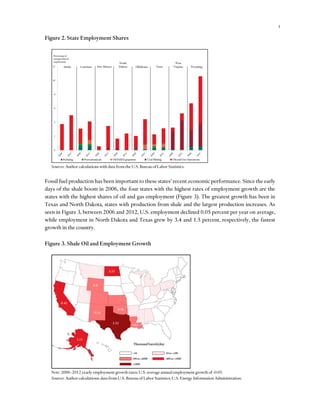 Energy Brief Oil Shale | PDF