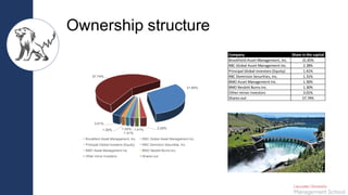 Energy brookfield | PPT