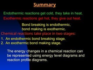 ENERGY CHANGE( ENDOTHERMIC AND EXOTHERMIC).ppsx
