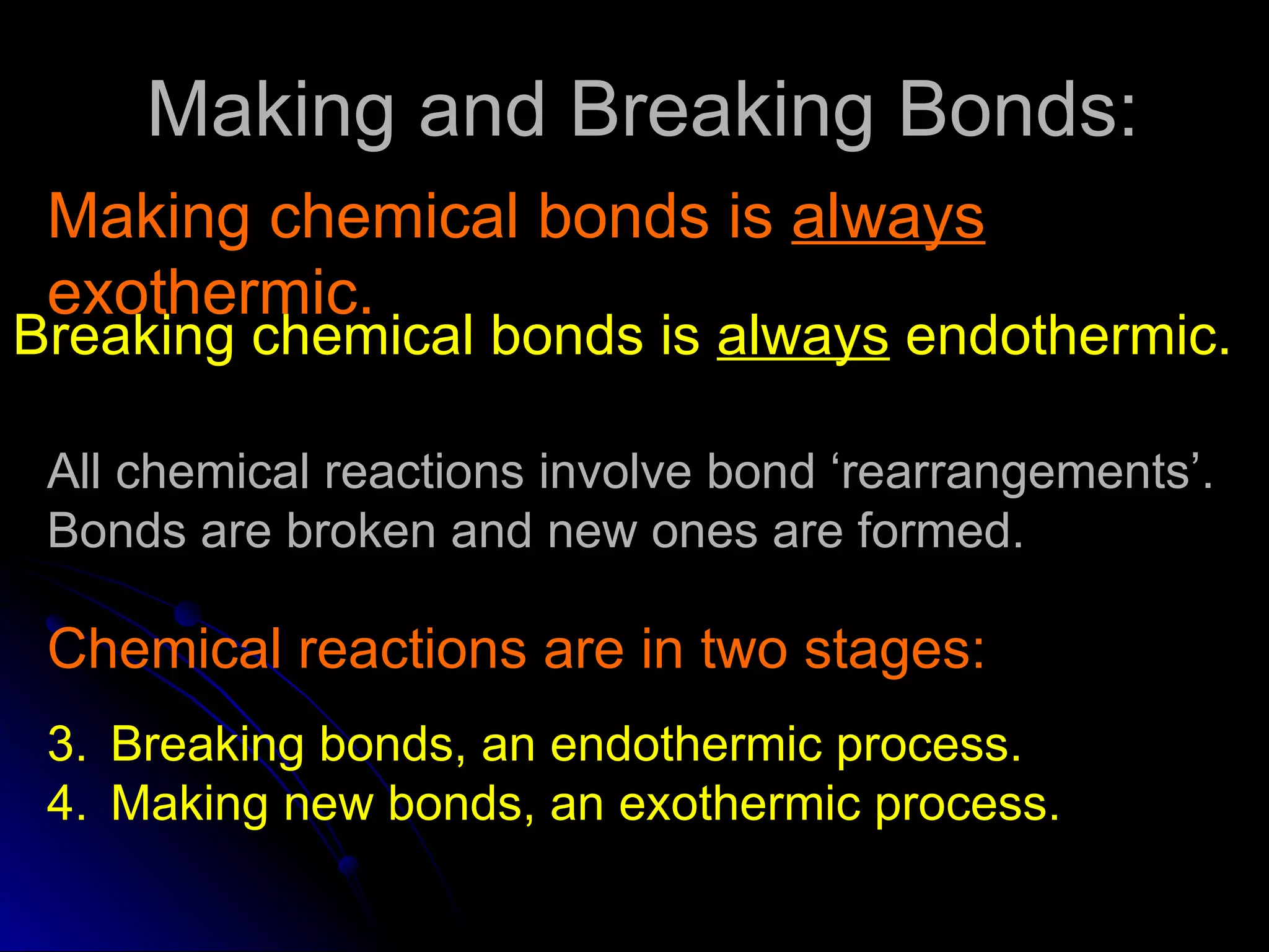 Energy changes | PPS
