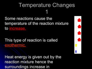 Energy changes | PPS