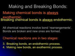 Energy changes | PPS