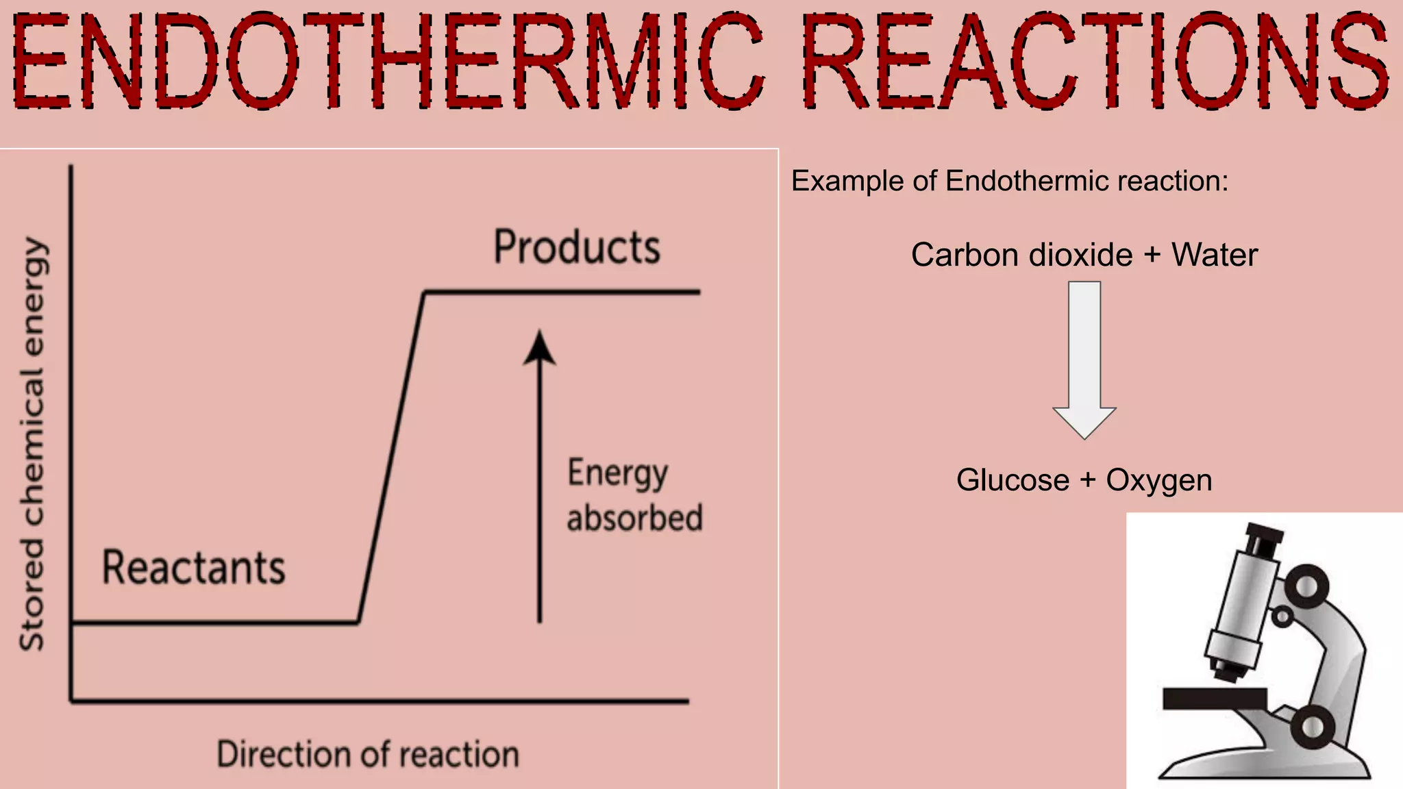 Energy changes Grade VIII | PPT