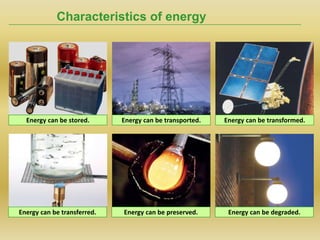 Energy characteristics | PPT