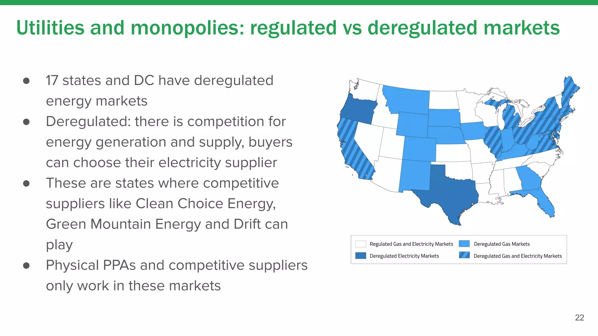Energy & Climate Market Map.pdf