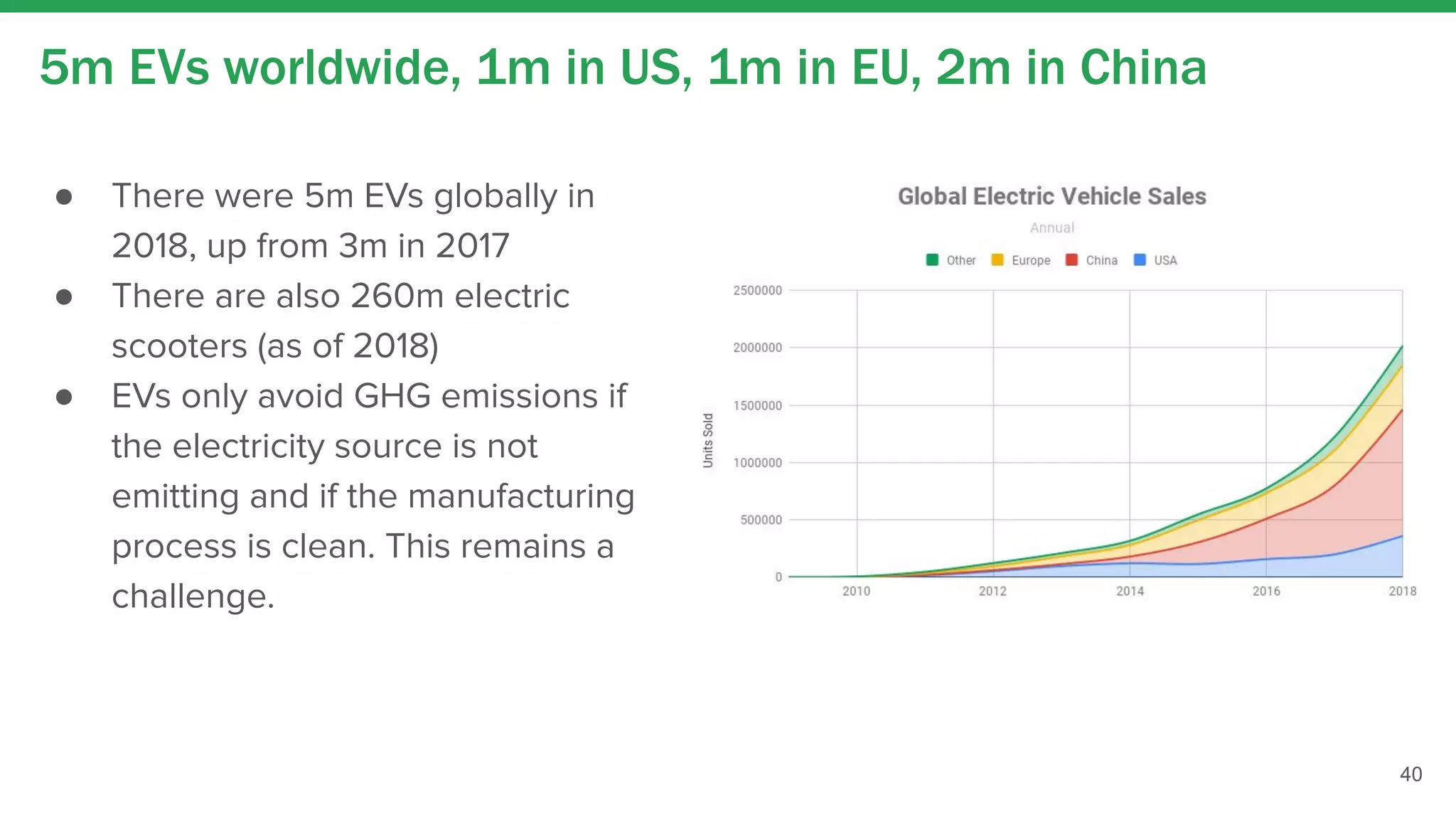 Energy & Climate Market Map.pdf