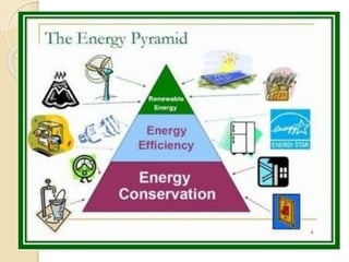 Energy conservation | PPTX