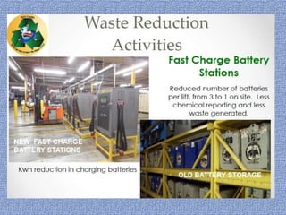Energy conservation in Process Industry | PPTX