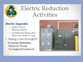 Energy conservation in Process Industry | PPTX