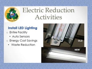 Energy conservation in Process Industry | PPTX