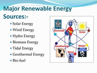 Energy conservation.pdf