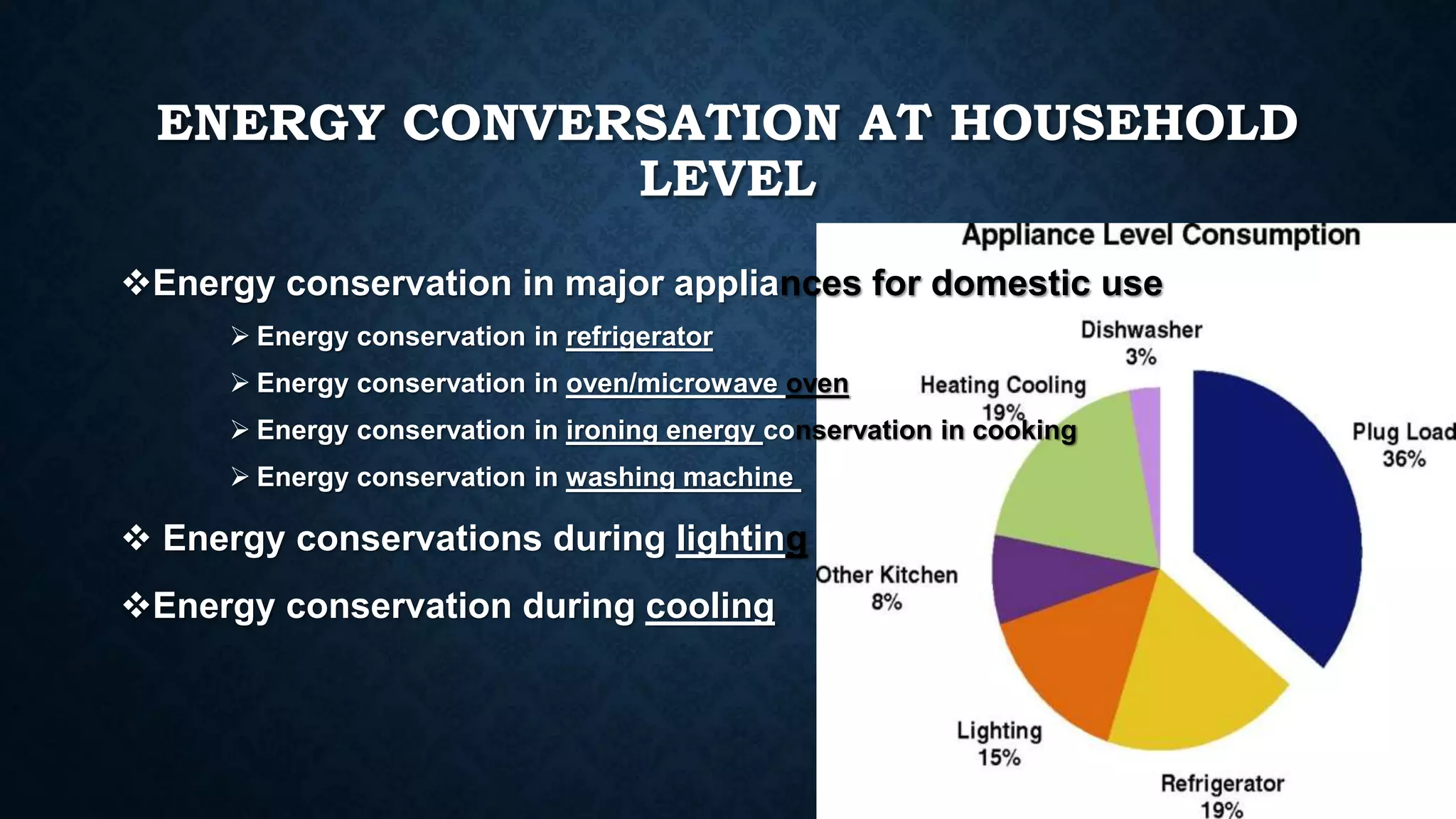 energy conservation.pptx