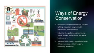 Energy Conservation (1).pptx