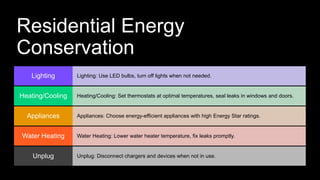 Energy Conservation (1).pptx