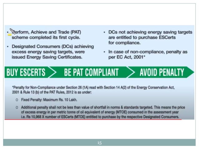 Energy conservation Act 2001.pptx