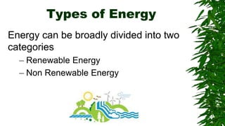 Energy Conservation | PPT