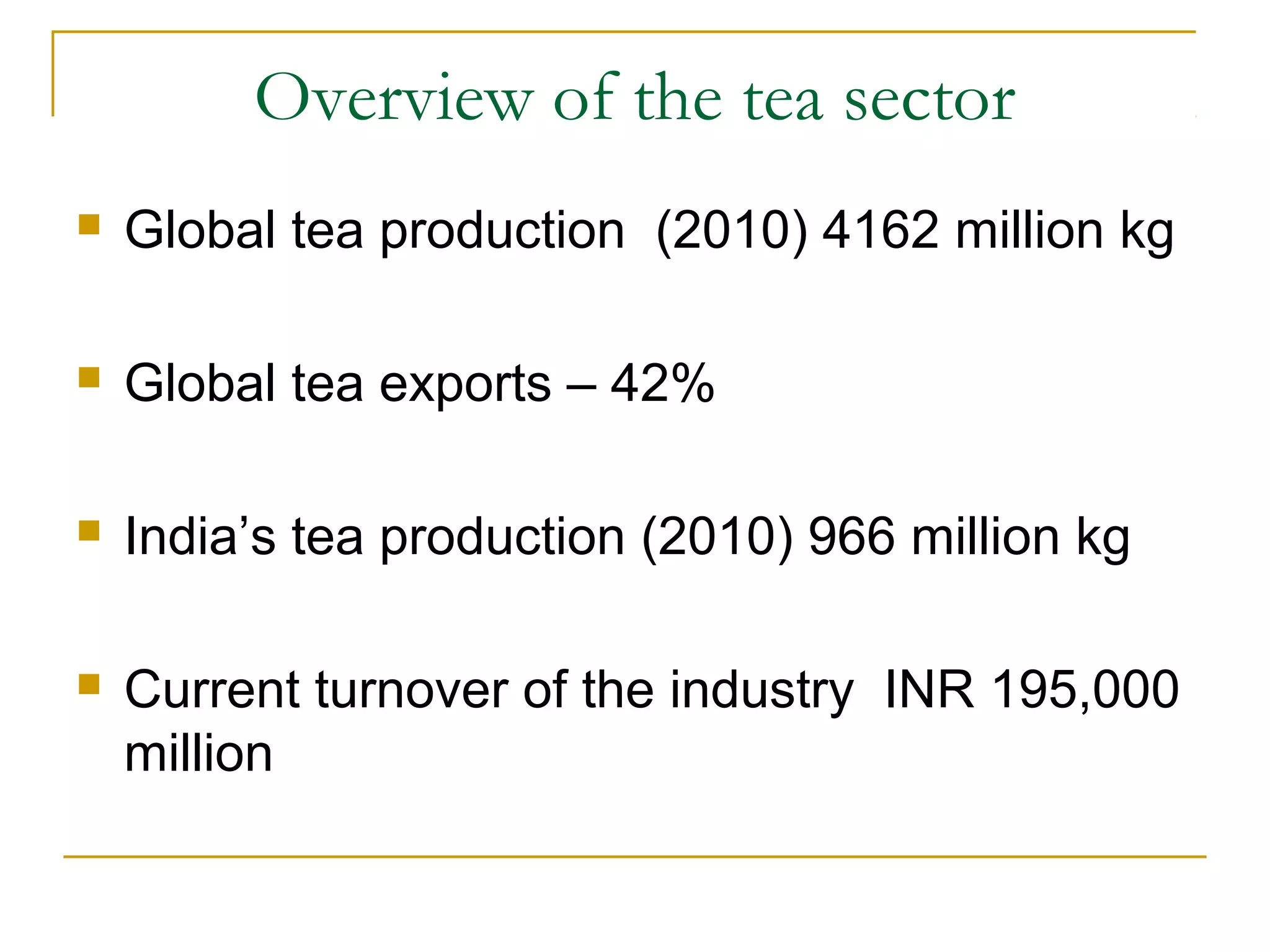 Solution Forum 5- Energy conservation in south indian tea industry undp ...