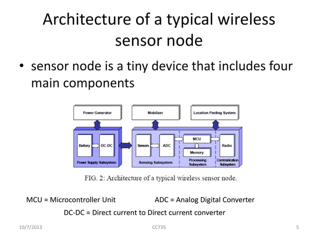 Energy Conservation In Wireless Sensor Networks Pptx Computer Networking Computing
