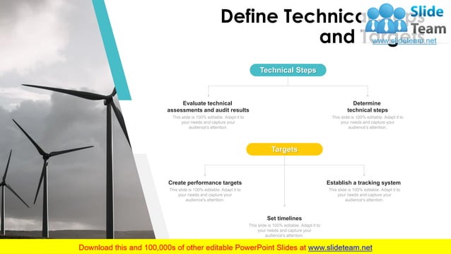Energy Conservation PowerPoint Presentation Slides | PDF