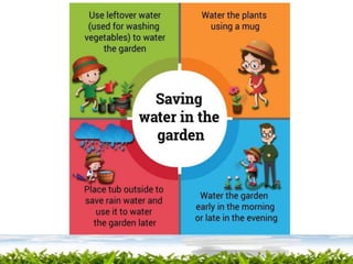 Energy Conservation Basics for children | PPTX