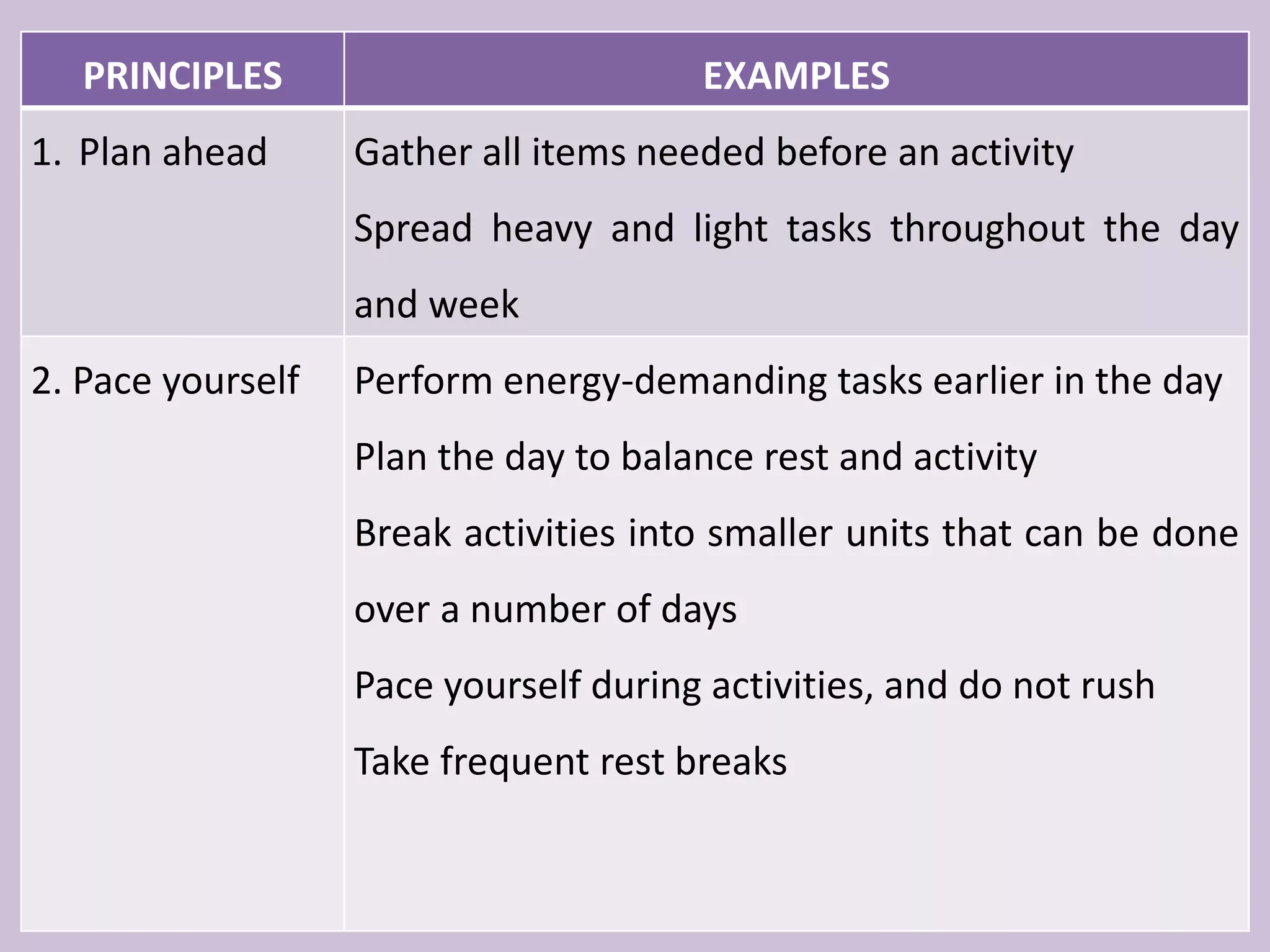 ENERGY CONSERVATION TECHNIQUES.pptx